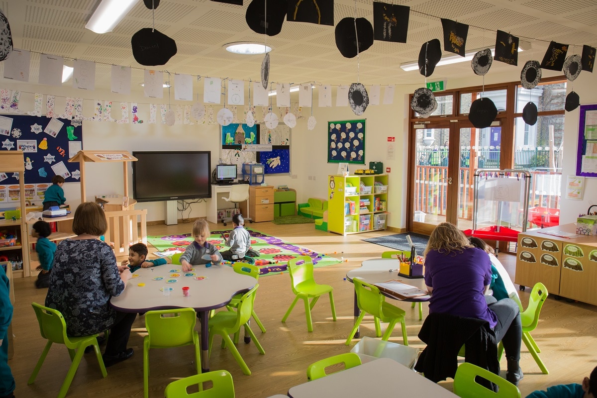 Eco-Nursery at Bickley Park School in Bromley - Video | The Learning Escape